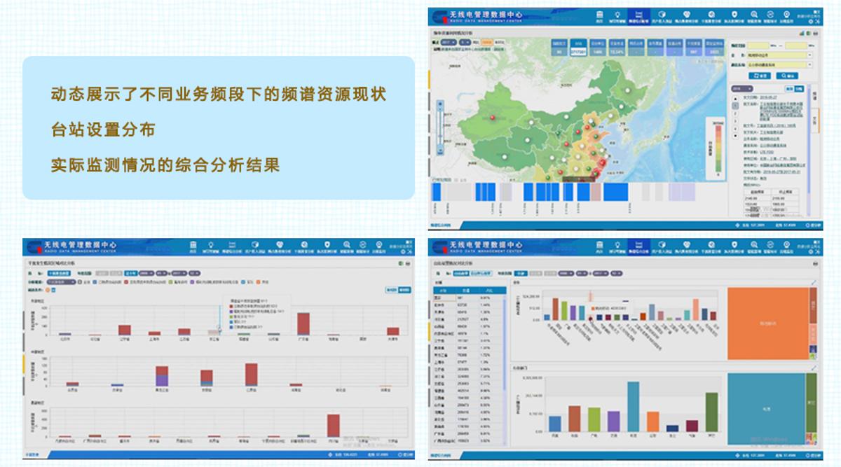 大数据辅助无线电管理决策——热烈庆祝我司研发无线电管理数据中心应用系统交付使用 - 波尔通信